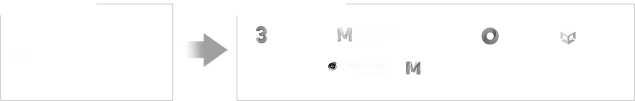UPLOAD & MANAGEMENT