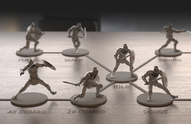 3D motions for all platforms