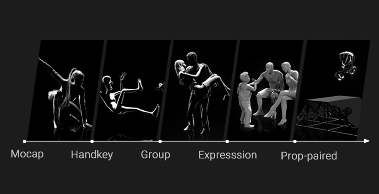 3D motions for all platforms